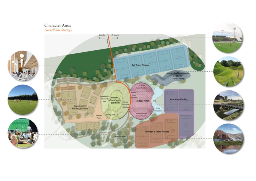 Imagining the Future of Newcastle United - GT3 Architects