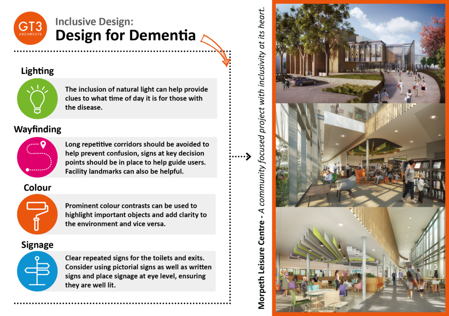 Dementia Action Week & Inclusive Design. - GT3 Architects