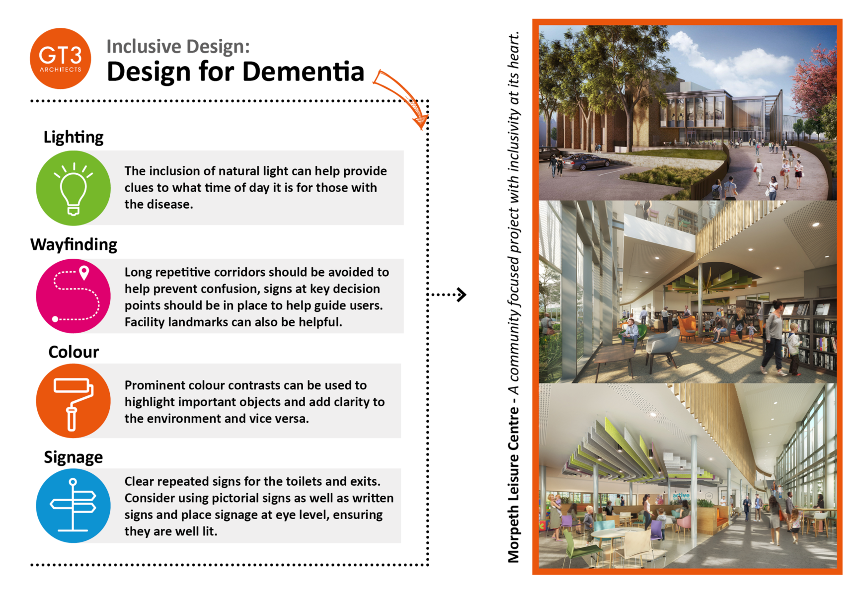 Dementia Action Week & Inclusive Design. - GT3 Architects